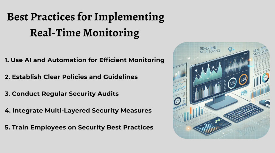 Real-Time Mobile Message Monitoring for Security and Compliance | Intradyn